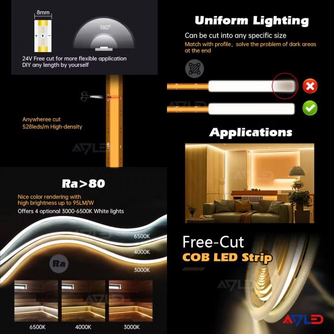 2023 Led Lighting New Design Free Cuttable Cob Led Strip DC12V DC24V