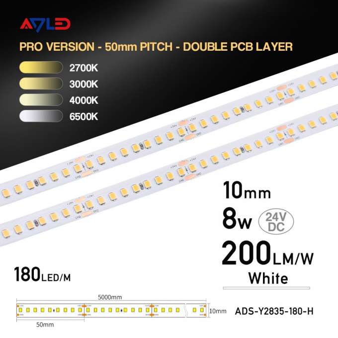 China Adled Light Limited latest company news about Introducing Our ...