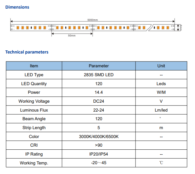 High CRI LED Strip Lights Lumileds SMD 2835 LED Strip Light 120 LEDs