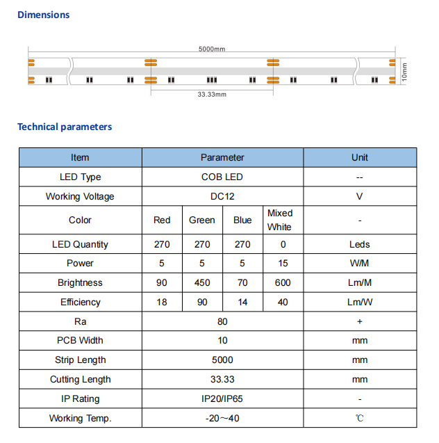 RGB COB LED Strip 12V 810LEDs/M Soft Flexible COB RGB Tape LED Light ...