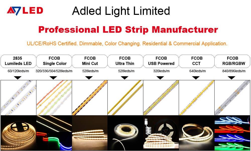 China Adled Light Limited latest company news about What is difference ...