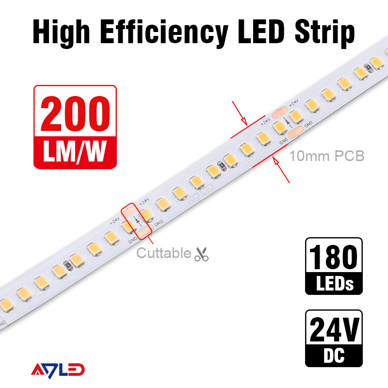 China Adled Light Limited latest company news about Introducing Our ...
