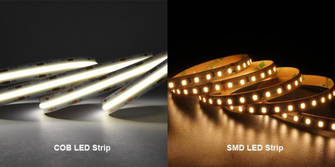 RGBWW RGBW COB LED Strip Dotless Addressable Smart Multi Color 24V Outdoor Waterproof