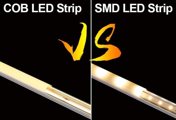 Flexible COB LED Strip No Dots 5V DC 2700K - 6500K White Dimmable USB ... Flexible COB LED Strip No Dots 5V DC 2700K - 6500K White Dimmable USB ...