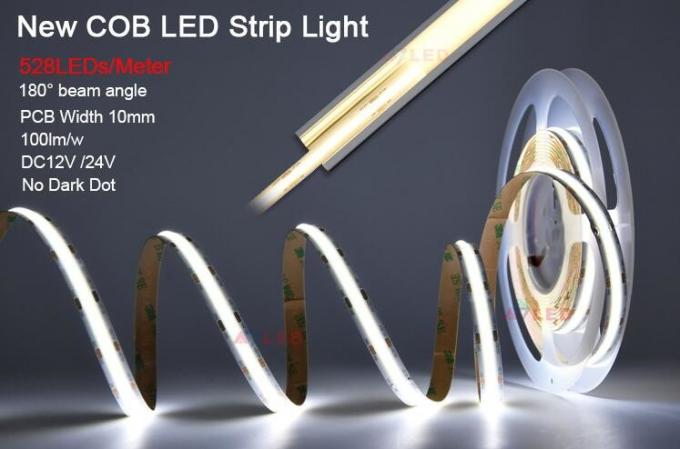 China Adled Light Limited latest company news about What is difference ...