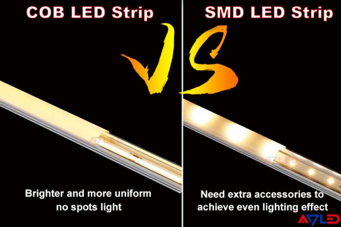 China Adled Light Limited latest company news about What is difference ...